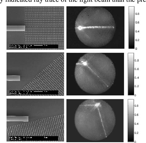 Figure 4 From Millimeter Scale And Large Angle Self Collimation In A Photonic Crystal Composed