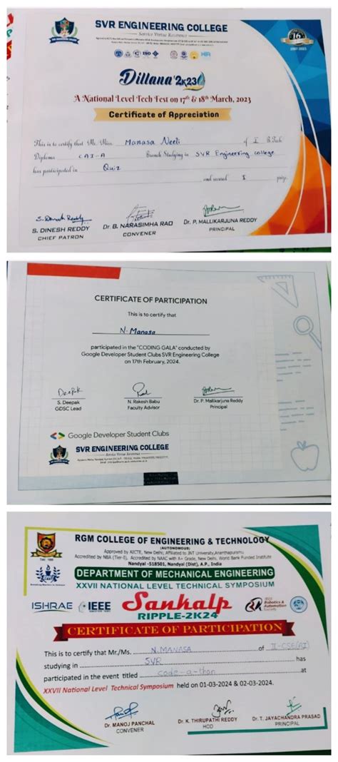 Manasa Neeli On Linkedin Technical Coding Svrec Code Rgm