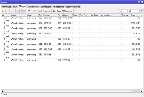 other default route for specific vlan beginner basics mikrotik