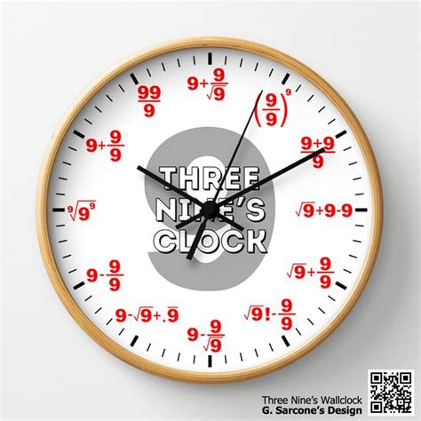 Do You Like My Wallclock For Math Geeks And Nerds But Are You Able To Make A Clockface Using