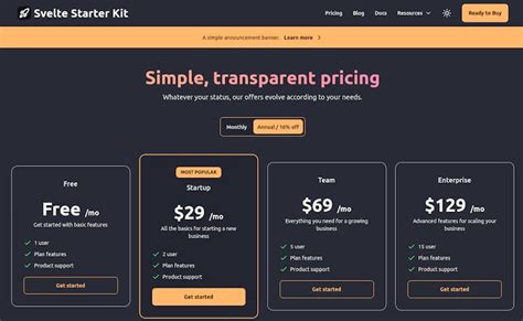 Svelte Starter Kit A Boilerplate For Sveltekit With Prebuilt Blog Docs And Ui Components