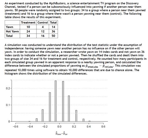 Answered An Experiment Conducted By The… Bartleby