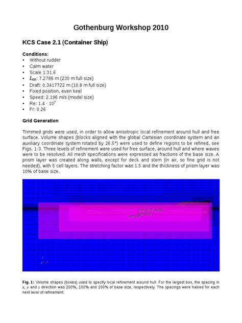 simulation of flow around kcs hull pdf drag physics reynolds number