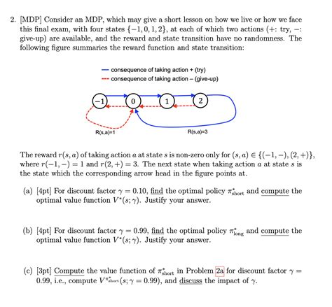 Solved MDP Consider An MDP Which May Give A Short Chegg Com