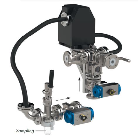 Buy Swissfluid Automated Reactor Sampling Systems Srs P P With Pump