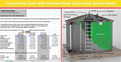 Horizontal Cylindrical Tank Volume Calculator Excel Fityshirt