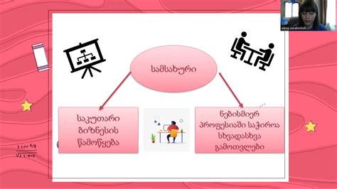 მათემატიკა ჩვენს ცხოვრებაში პრეზენტატორი ელენე ზურაბიშვილი Vi კლასი მასწავლებელი ნოდარ