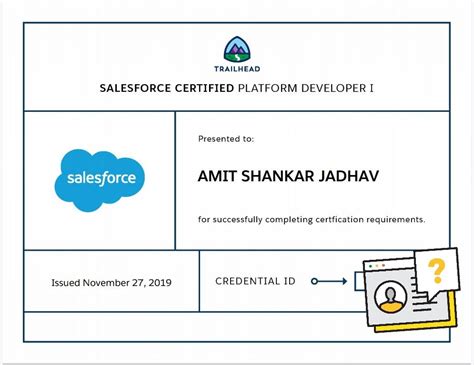 Amit Jadhav ☁️ On Linkedin Salesforcecertified Onemoreinbucket Developer Trailheadgo