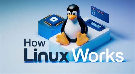Rachit Manglik On Linkedin Linuxforbeginners Linux Inodes