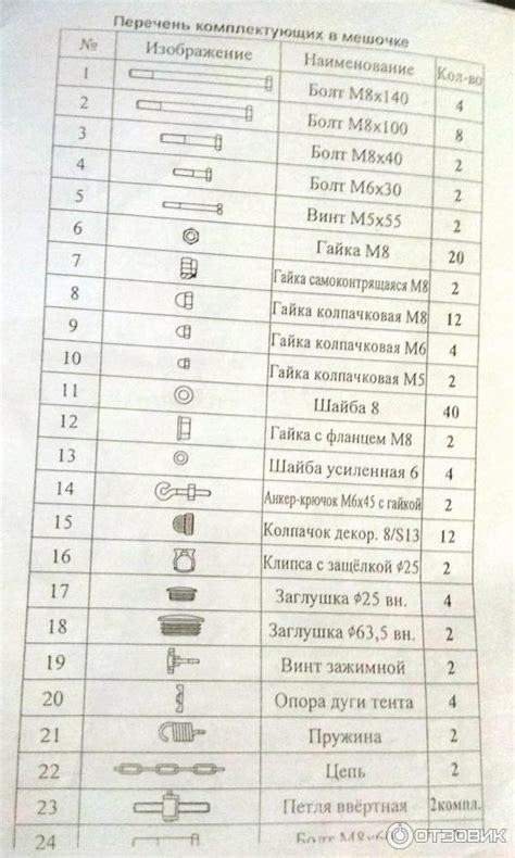 Отзыв о Садовые качели Арно-Верк "Монарх" | Качель и диван - два в ...