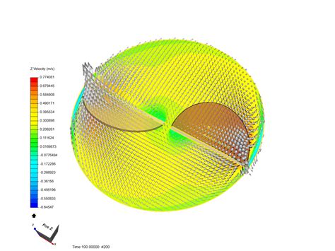 MRF EXAMPLE By Joshuaxdmb SimScale