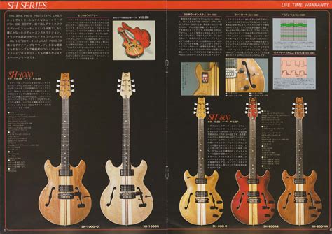 Каталог Aria Pro II июнь 1979 года (электрогитары и бас-гитары)