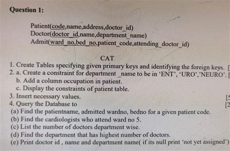 Solved Patientcodenameaddressdoctorid Doctordoctor