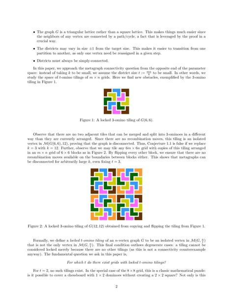 Locked Polyomino Tilings Deepai
