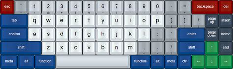 Keyboard Layout My XXX Hot Girl