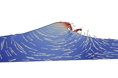 Breaking Waves Reef3d