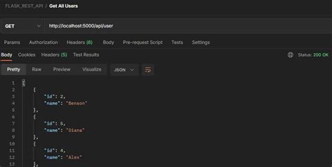 چگونه یک Rest Api با Flask و پایگاه داده Postgres بسازیم خبر و ترفند روز