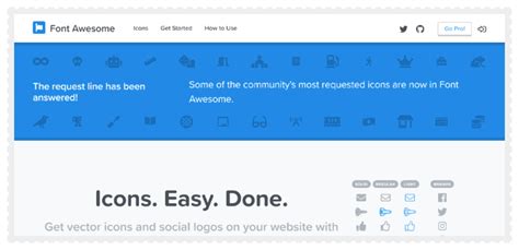 Средства bootstrap для оформления изображений · ИТ Шеф