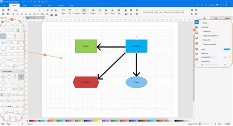 Influence Diagram A Complete Tutorial With Free Examples Edraw