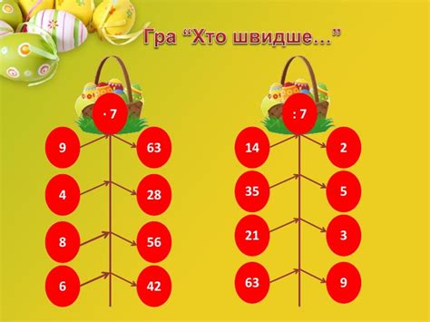 Презентація Вправи на засвоєння таблиці ділення на 7 Складання виразів та знаходження їх