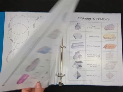 Rocks And Minerals A Complete Geology Unit With Lab Activities