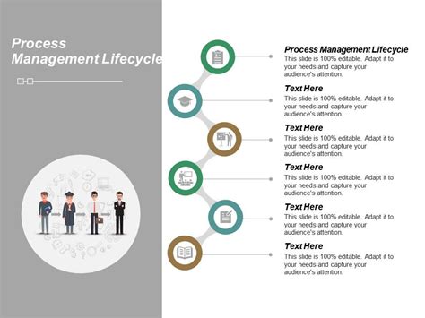 Process Management Lifecycle Ppt Powerpoint Presentation File Pictures Cpb PowerPoint Slides