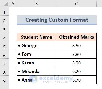 How To Add Bullets In Excel Cell 10 Quick Ways ExcelDemy