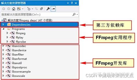 使用vs2017在win10 X64上编译调试ffmpeg（附源码和虚拟机下载） 知乎