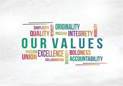 Core Values Quotes Office Over 9 Royalty Free Licensable Stock