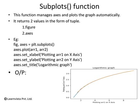 Ppt Matplotlib Powerpoint Presentation Free Download Id10208103