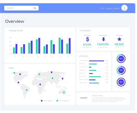 reliable power bi consulting services from bizacuity
