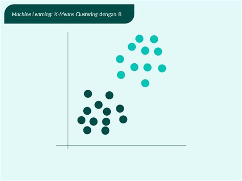 Unsupervised Learning Fuzzy C Means Clustering Dengan R Jokoding