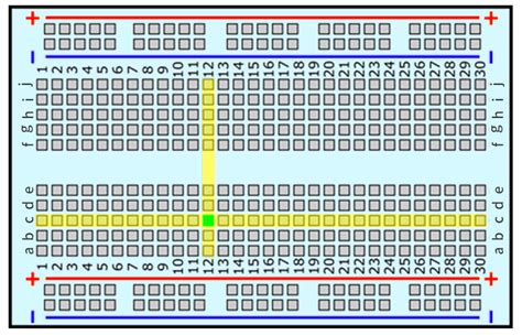 Breadboard — Sunfounder Components Documentation
