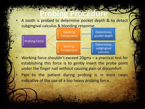 Russells Periodontal Index And Cpitn Probe Pptx
