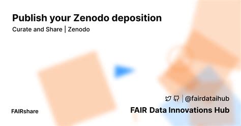 Publish Your Zenodo Deposition Fairshare