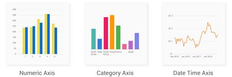github sundardstechmind flutter ui widget this repository contains