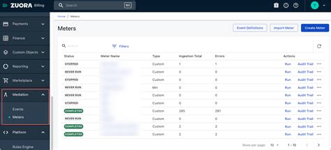 Meters Overview Zuora