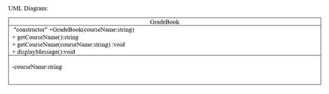 solved modify class gradebook as follows a include a