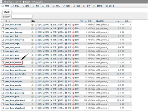 Php网站后台密码忘记phpweb忘记后台密码 Csdn博客 Php网站后台密码忘记phpweb忘记后台密码 Csdn博客