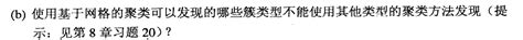 数据挖掘导论课后习题答案第九章python金融数据挖掘复习思考题第九章 Csdn博客