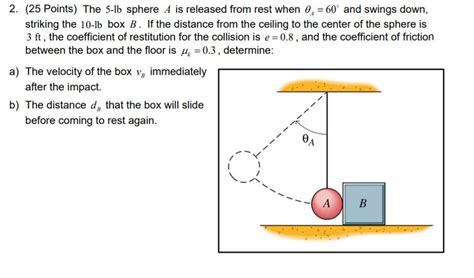 Solved Why Is Friction Not Included In Impulse Momentum