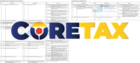 Cara Praktis Membuat Dan Mengimpor File Xml Di Coretax System Registered Tax Consultant