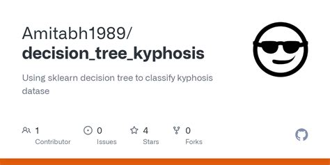 Github Amitabh1989decisiontreekyphosis Using Sklearn Decision