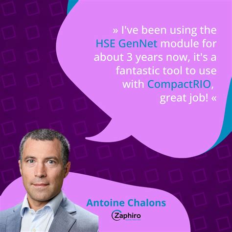 Dqmh Labview Gennet Createbettersoftware Hampel Software Engineering Gmbh