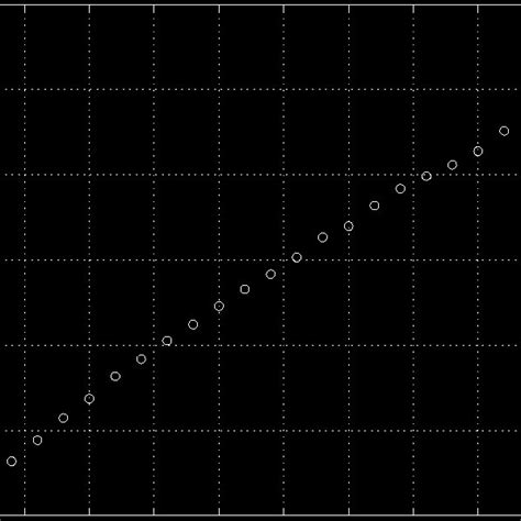 John Tsitsiklis Massachusetts Institute Of Technology Ma Mit Department Of Electrical