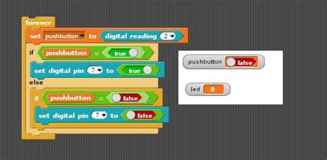 ArduPineda Turning An Led ON And OFF Using A Push Button In Snap Arduino