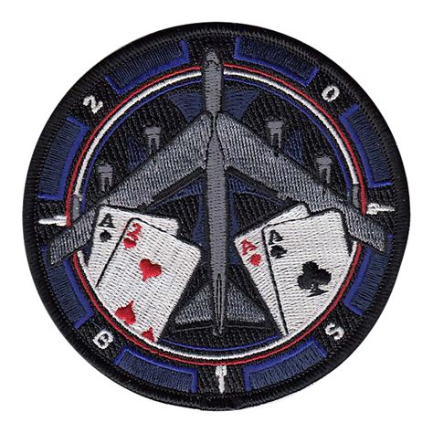 Deployment Patches Gallery Deployment Patches Gallery