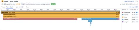 Tutorial Enabling Tracing For A Python Application In A Container And