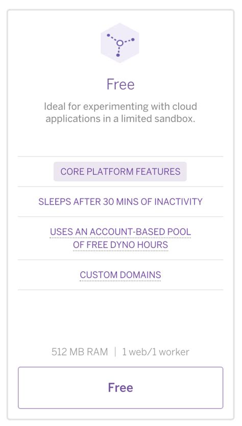 Deploy Nodejs Services In 10 Minutes By Kaushal Saraf Medium