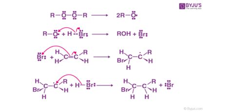 Anti Markovnikov Addition Anti Markovnikov Addition Reaction Mechanism With Examples